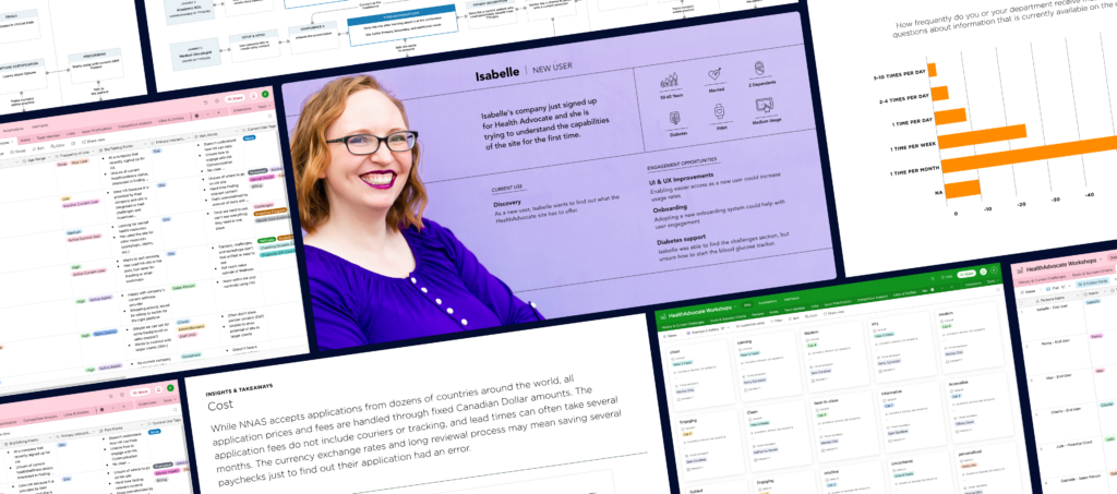 User Research | Proven methodologies that uncover key insights